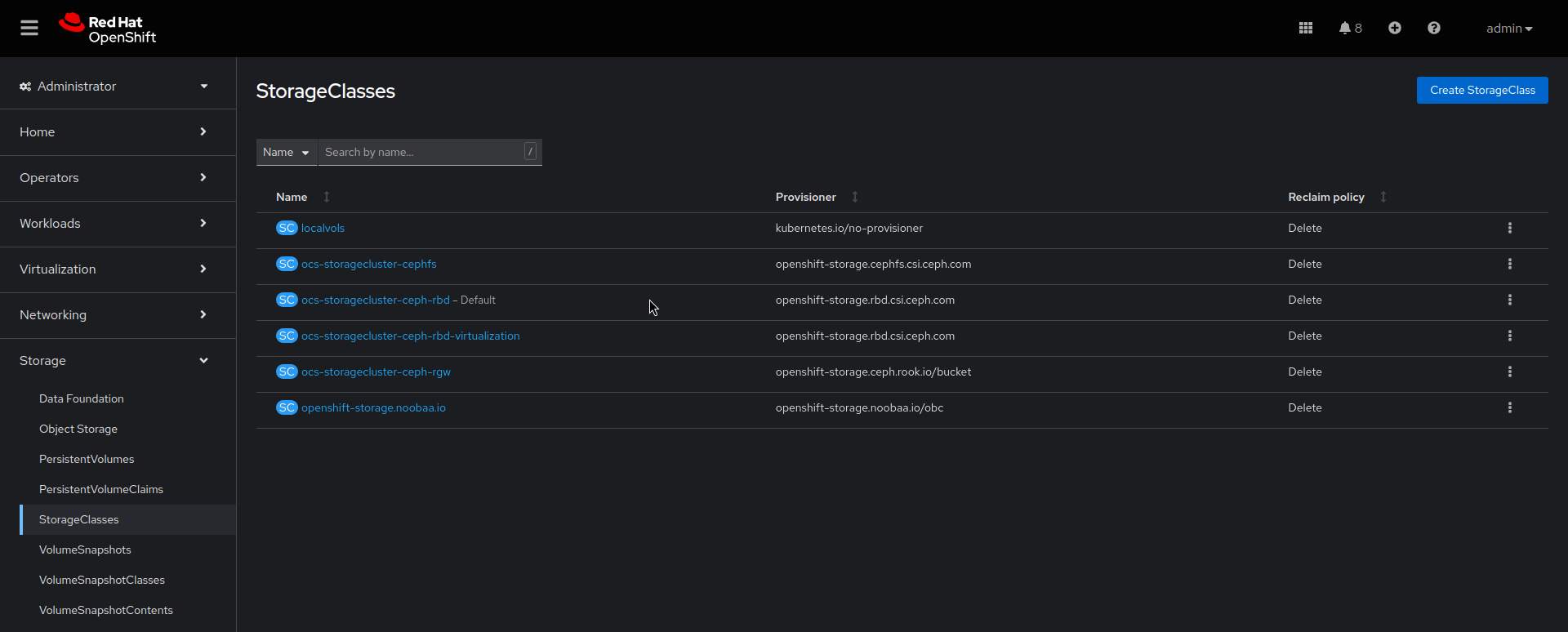 Get started with Red Hat OpenShift Virtualization